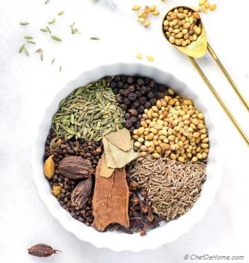 Curries | ChefDeHome.com